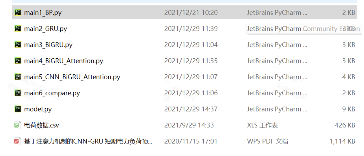 Python【tensorflow2keras】基于注意力机制attention的 Cnn Bigru 短期电力负荷预测方法研究门控注意力模型python代码keras Csdn博客 3755