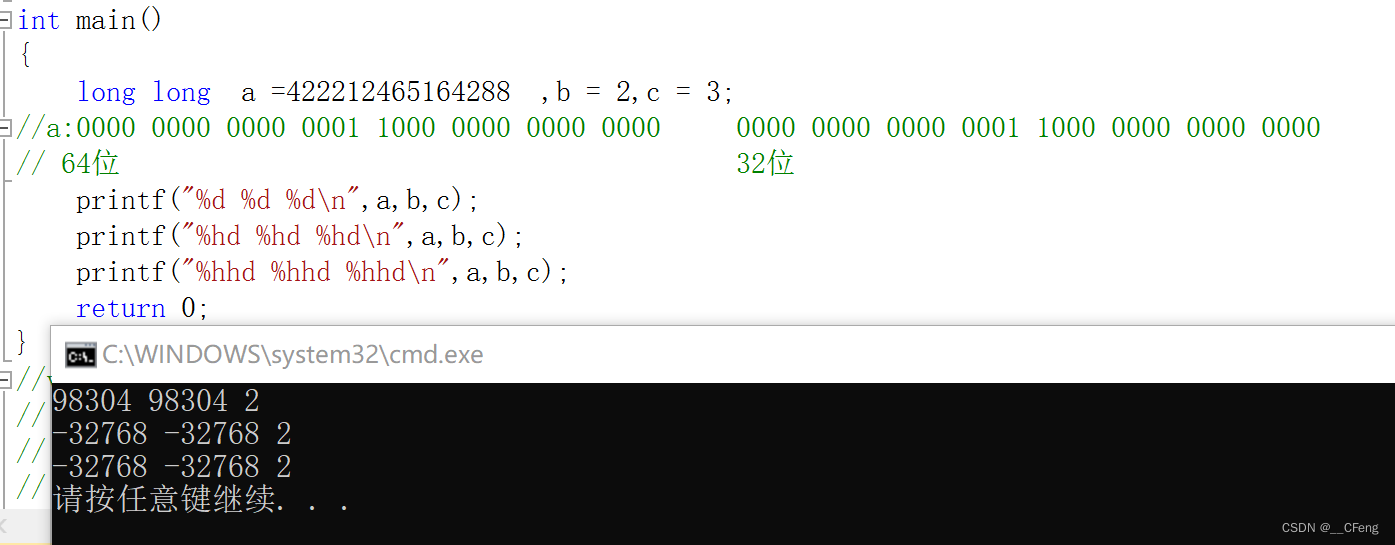 %lld,%d,%hd,%hhd在打印时的“潜规则”-CSDN博客