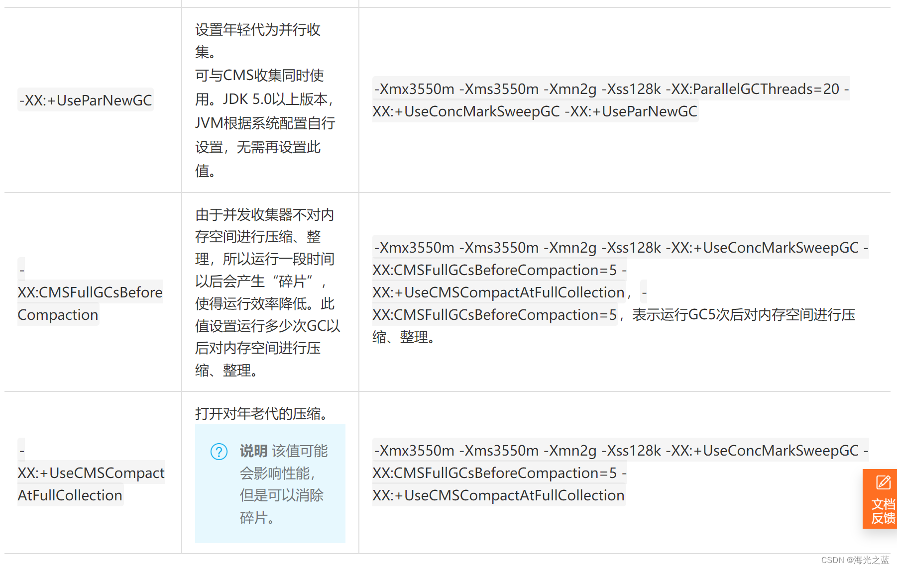 jvm调优_-xx:+usecontainersupport-CSDN博客