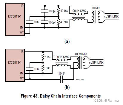 LTC6813-1 学习记录4-应用实现3_ltc6813-1电路设计-CSDN博客