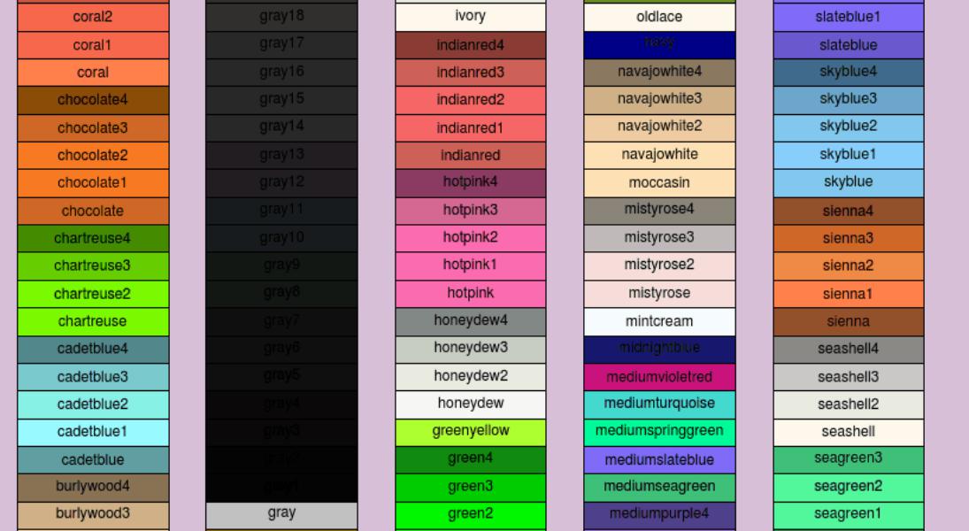R语言中主要的颜色对照图_r语言颜色表-CSDN博客