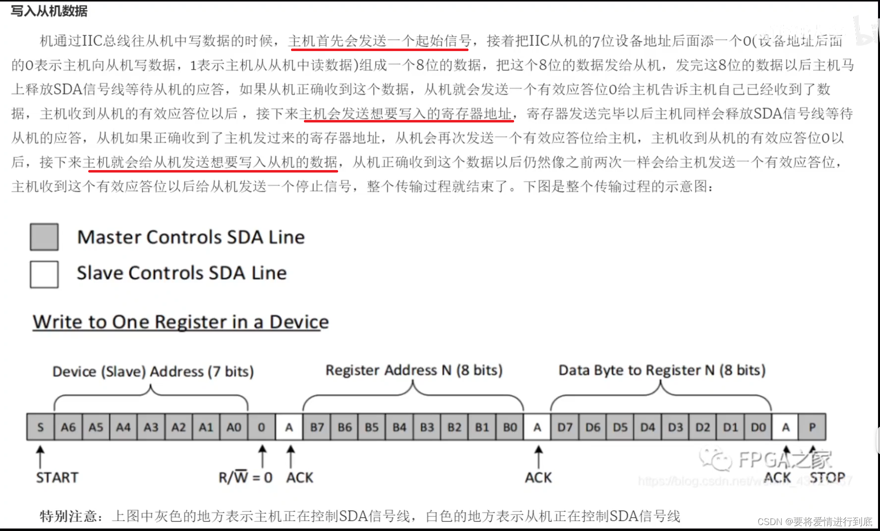 MCU+FreeRTOS+LVGL整理_单片机+lvgl+rtos+hal库+tcp报文-CSDN博客
