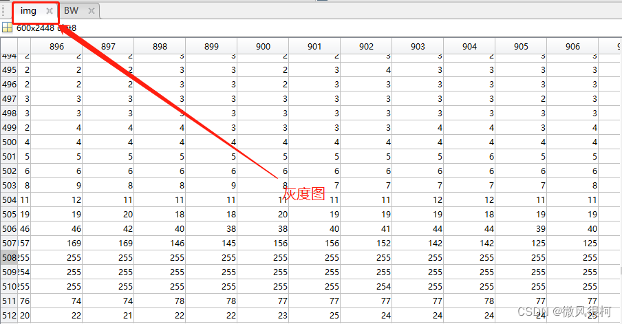 Matlab灰度图二值化灰度图像二值化处理matlab Csdn博客