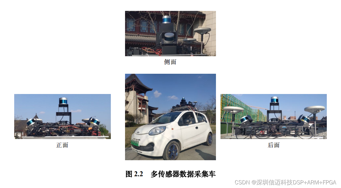 自主移动机器人AMR控制器设计与试验（一）_自主移动机器人amr答辩ppt-CSDN博客