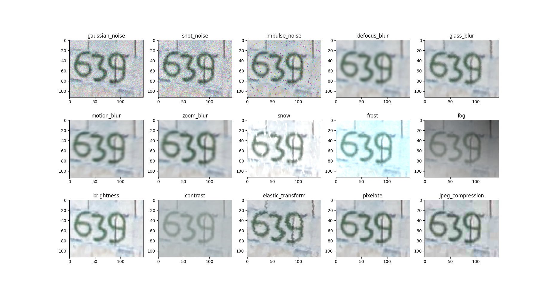 mmdetection中数据增强的可视化_photometricdistortion-CSDN博客