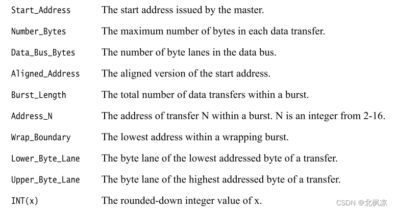 Chapter4：Addressing Options_axi 4k边界-CSDN博客