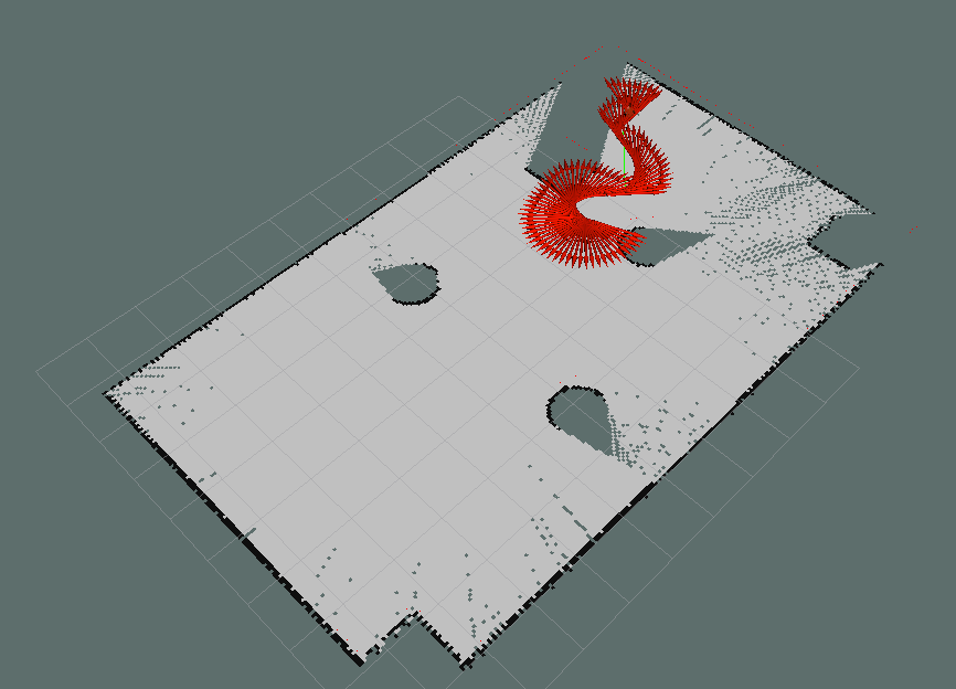 Chapter7 机器人导航仿真(Ⅰ)----导航实现_robotstatepublisher-CSDN博客