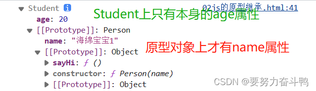 Js的原型继承 Andand 构造函数继承 Andand 组合继承 Andand Es6的继承方法js原型继承不能继承父类的属性吗 Csdn博客 