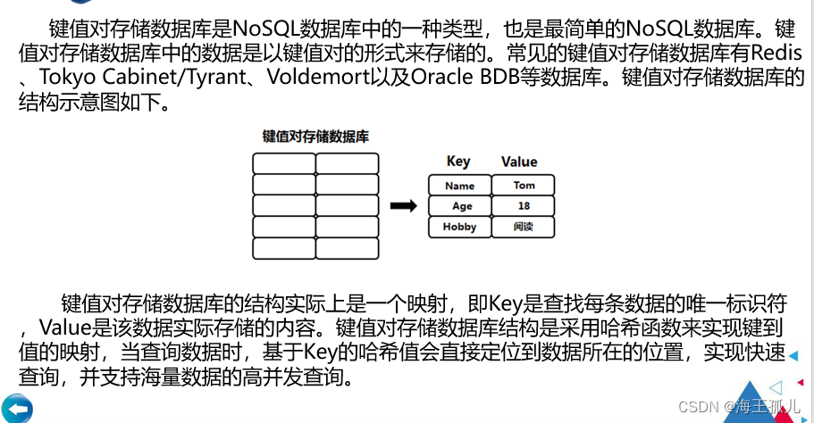 Nosql数据库介绍-CSDN博客