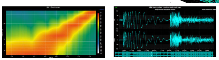 Gigasoft ProEssentials 最新版Crack-CSDN博客