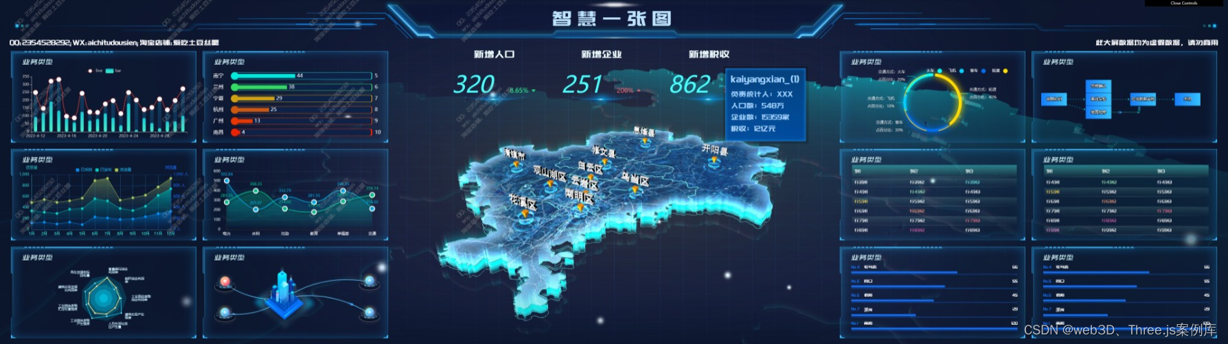 Three Js地图可视化项目 广州模型 爱吃土豆丝嗯的博客 Csdn博客