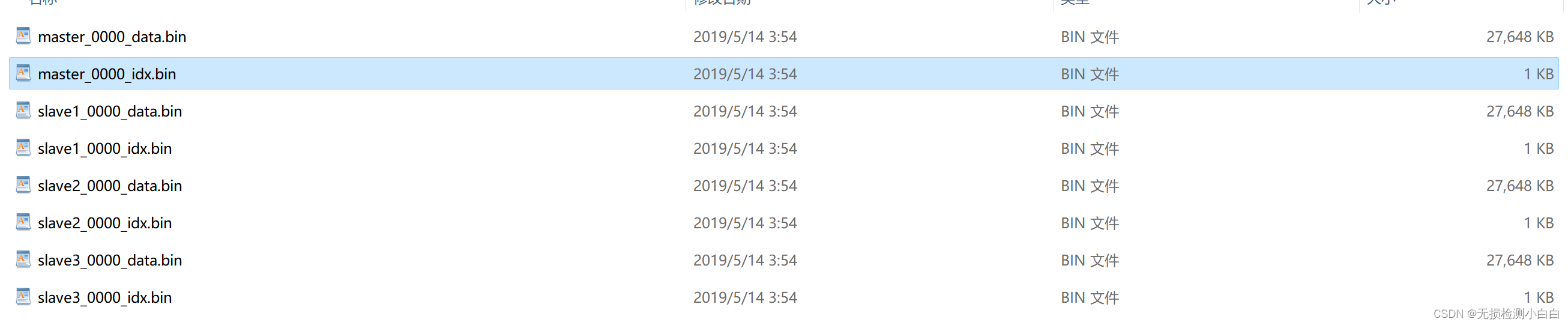 TI AWR2243数据有效帧数frame判断_awr2243 framing 无结果-CSDN博客