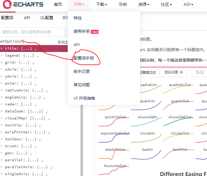 Echarts的使用-CSDN博客