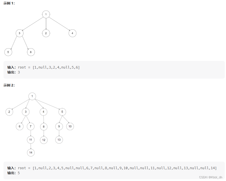 刷题day32：N叉树最大深度_给定一个n个点的无根树,问以树上哪个节点为根时,其所有节点的深度max最大?-CSDN博客
