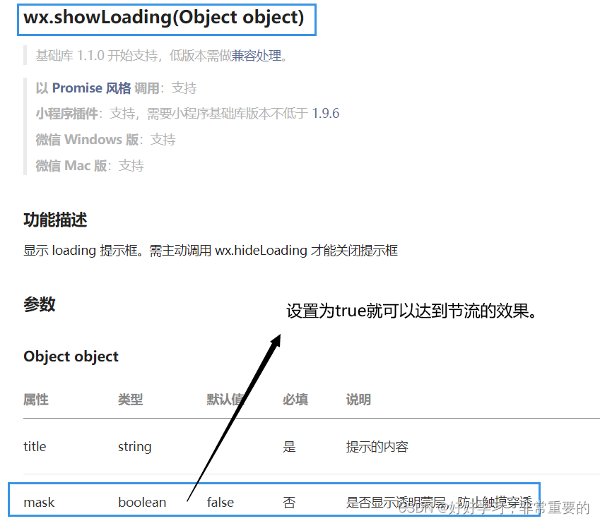 Day07--初步实现上拉加载效果_上拉加载loading效果-CSDN博客