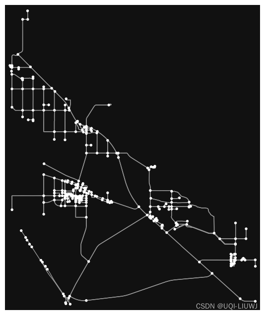 python 包介绍：osmnx-CSDN博客