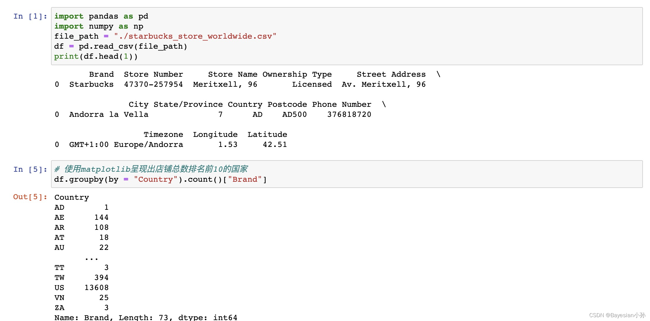 数据科学库python——pandas数据合并与分组聚合2(join和merge)pandas分组统计 合成一个表 Csdn博客