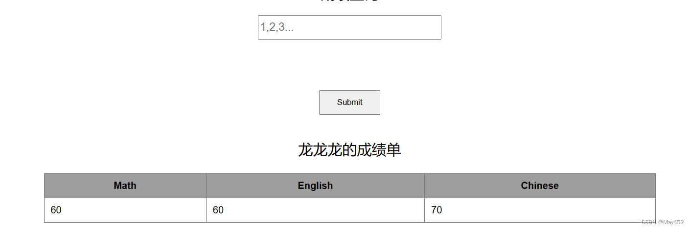 Bugku 成绩查询bugku成绩查询 Csdn博客 