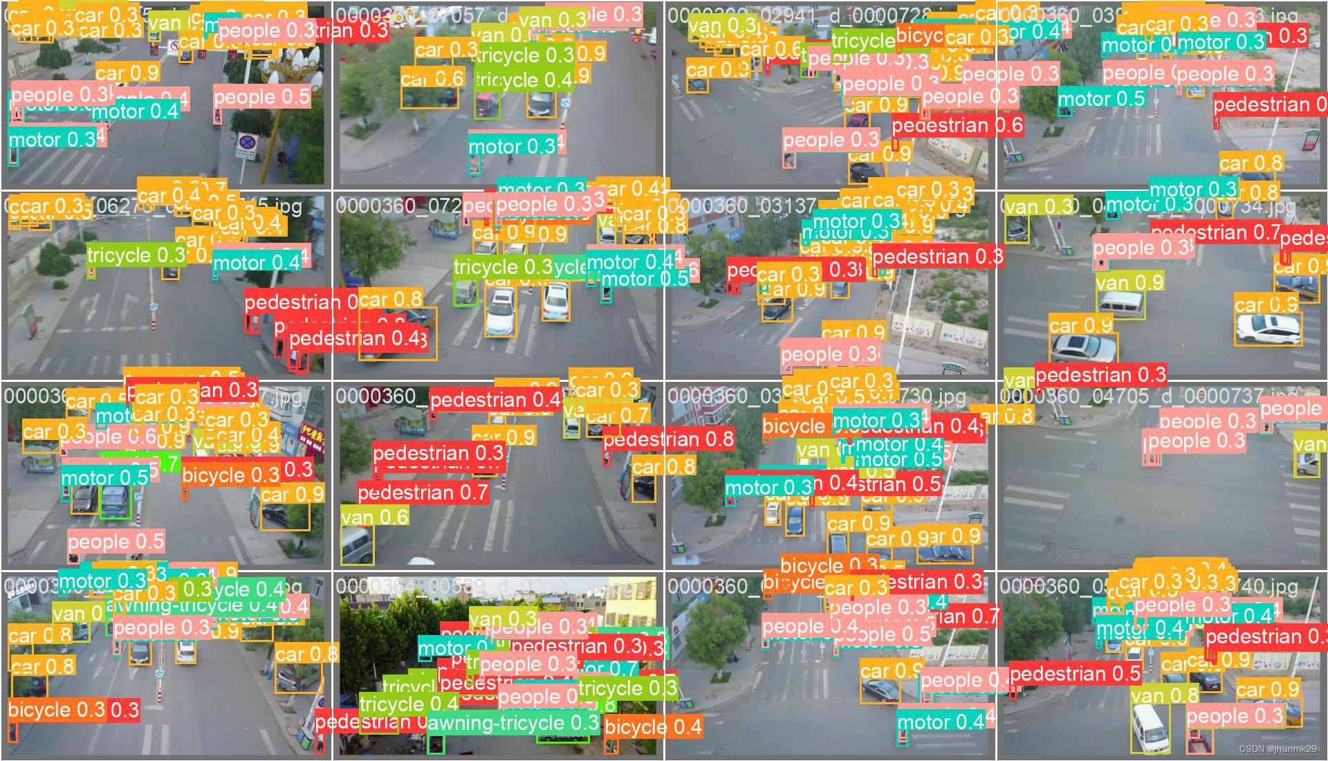 YOLO改进：轻量级通用上采样算子CARAFE_carafe上采样-CSDN博客