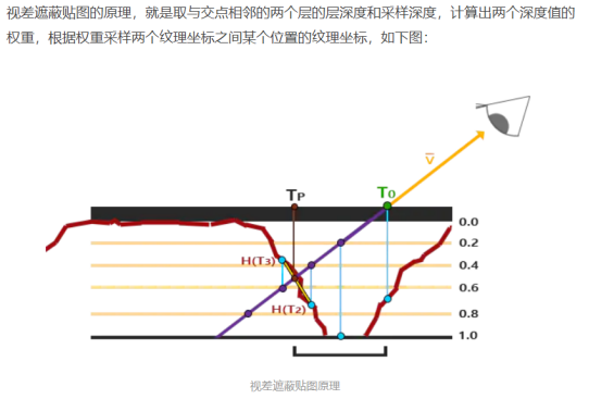 大气散射学习笔记_大气散射系数与什么有关-CSDN博客