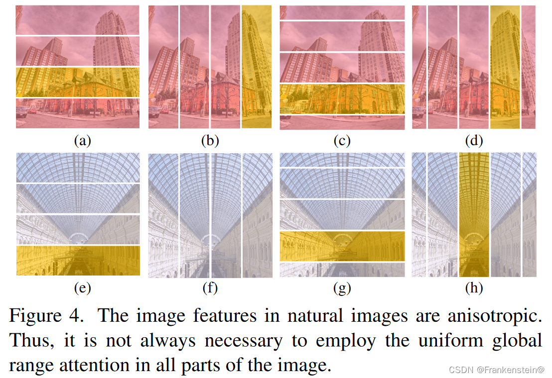 图像复原论文阅读：GRL算法笔记_efficient and explicit modelling of image hierarch-CSDN博客