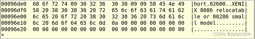 课后作业71：文件的删除与恢复课后作业71文件系统的静态结构 Csdn博客