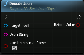13虚幻4【UE4】 读写本地文件 利用VaRest和VictoryBPLibrary插件-CSDN博客
