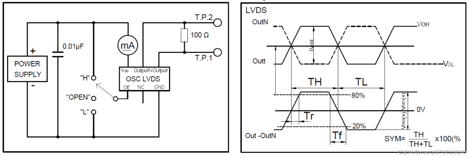 有源差分晶振原理图以及LV-PECL、LVDS、HCSL区别_差分晶振电路图-CSDN博客