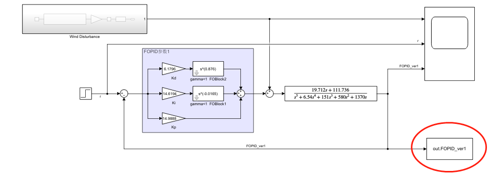 simulink导出仿真数据_民在芒果园的博客-CSDN博客_simulink导出数据