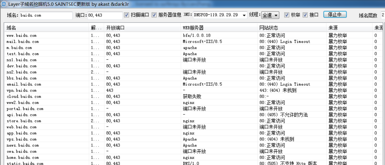 （8）web安全|渗透测试|网络安全 常见的站点搭建类型分析，子域名爆破，旁注等，WAF防护分析及绕过，wafwoof工具的安装和使用 ...