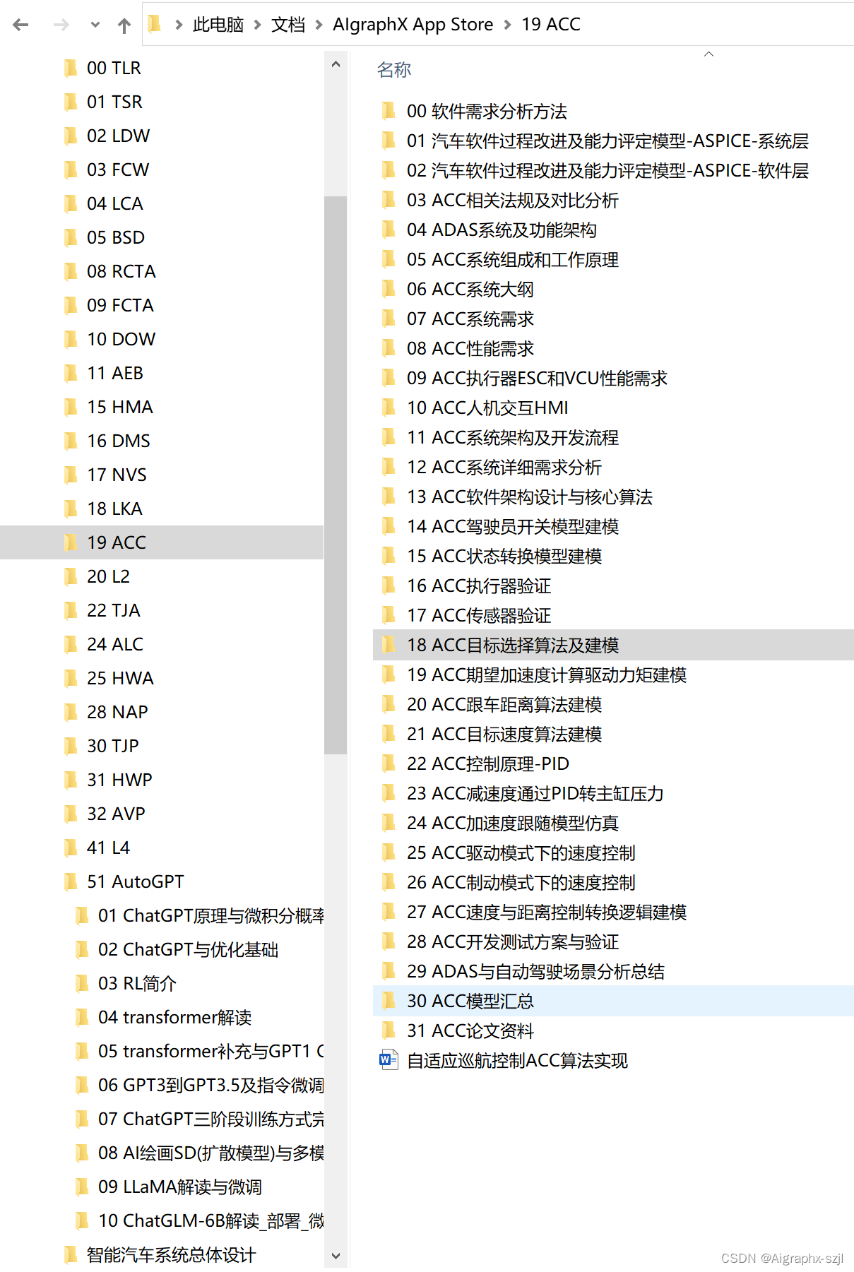 19-3 ACC 系统组成与工作原理_深圳季连-CSDN博客