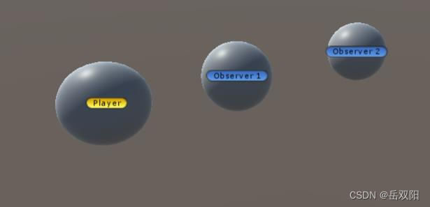 Unity 观察者模式unity观察者模式怎么实现 Csdn博客 8526