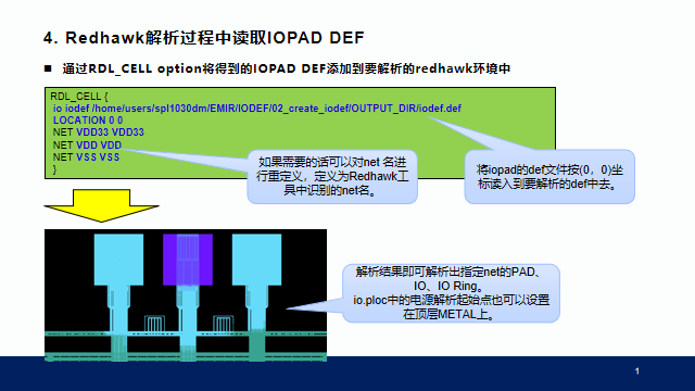 Redhawk解析PAD / IOPAD的实现方法_redhawk分析-CSDN博客