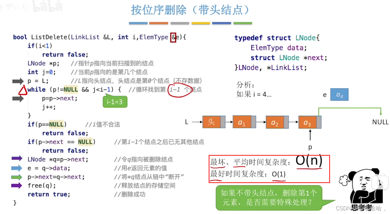 2321单链表的插入与删除 Csdn博客