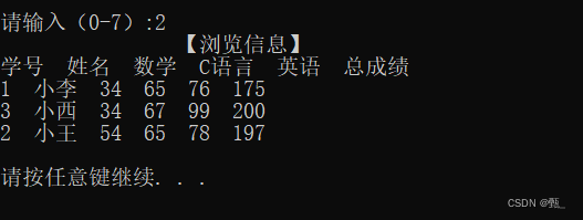 C语言程序设计——学生成绩管理系统 设计与实现(实现篇)c语言文件项目成绩管理代码 Csdn博客