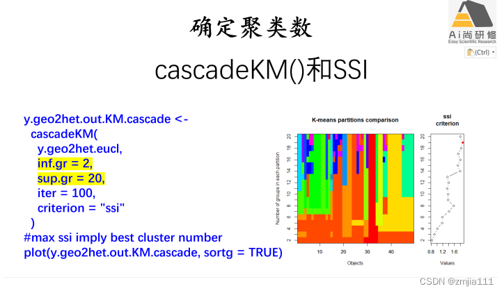 R语言生物群落数据统计分析应用实践技术_piecewise sem-CSDN博客