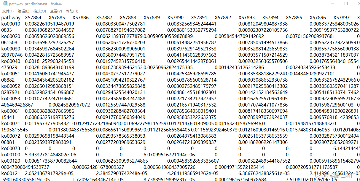 【R生态】基于16S的细菌群落的功能预测_16s功能预测-CSDN博客