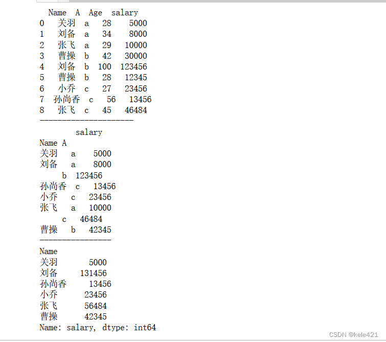 Pandas学习笔记pandas Indexfalse Csdn博客