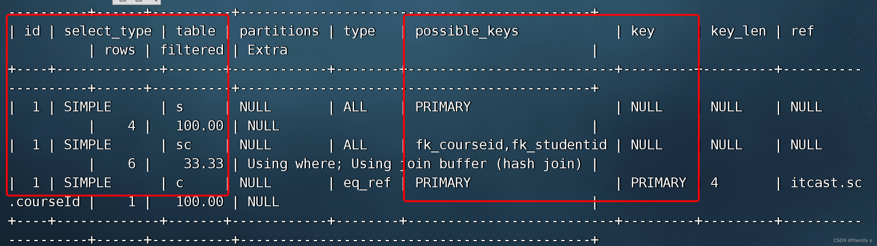 MySQL 对于explain中possible_key，与key的思考_possible key-CSDN博客