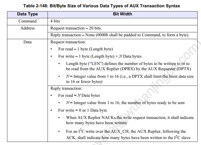 DP400使用实例_dp400训练过程-CSDN博客