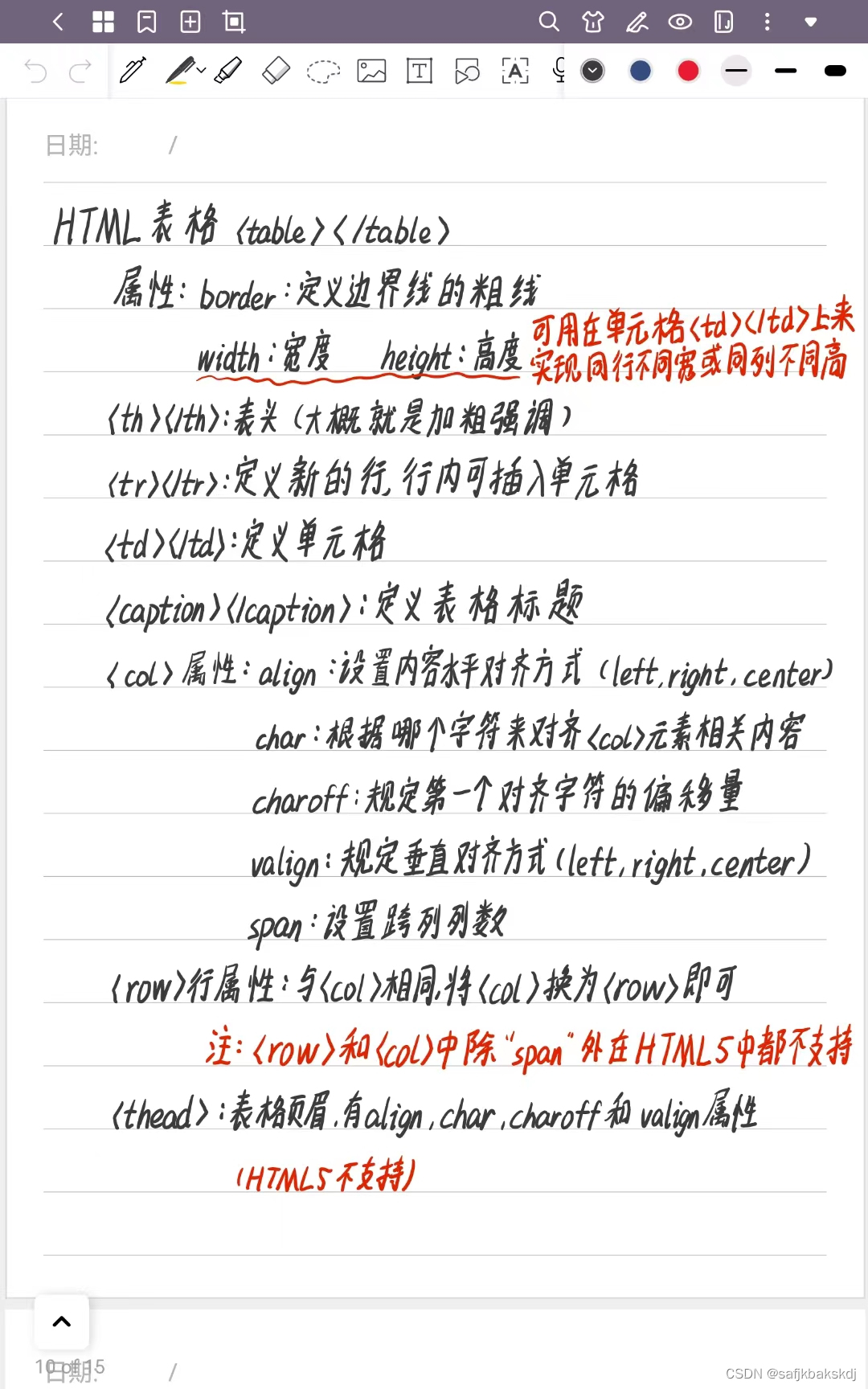 前端——HTML-CSDN博客