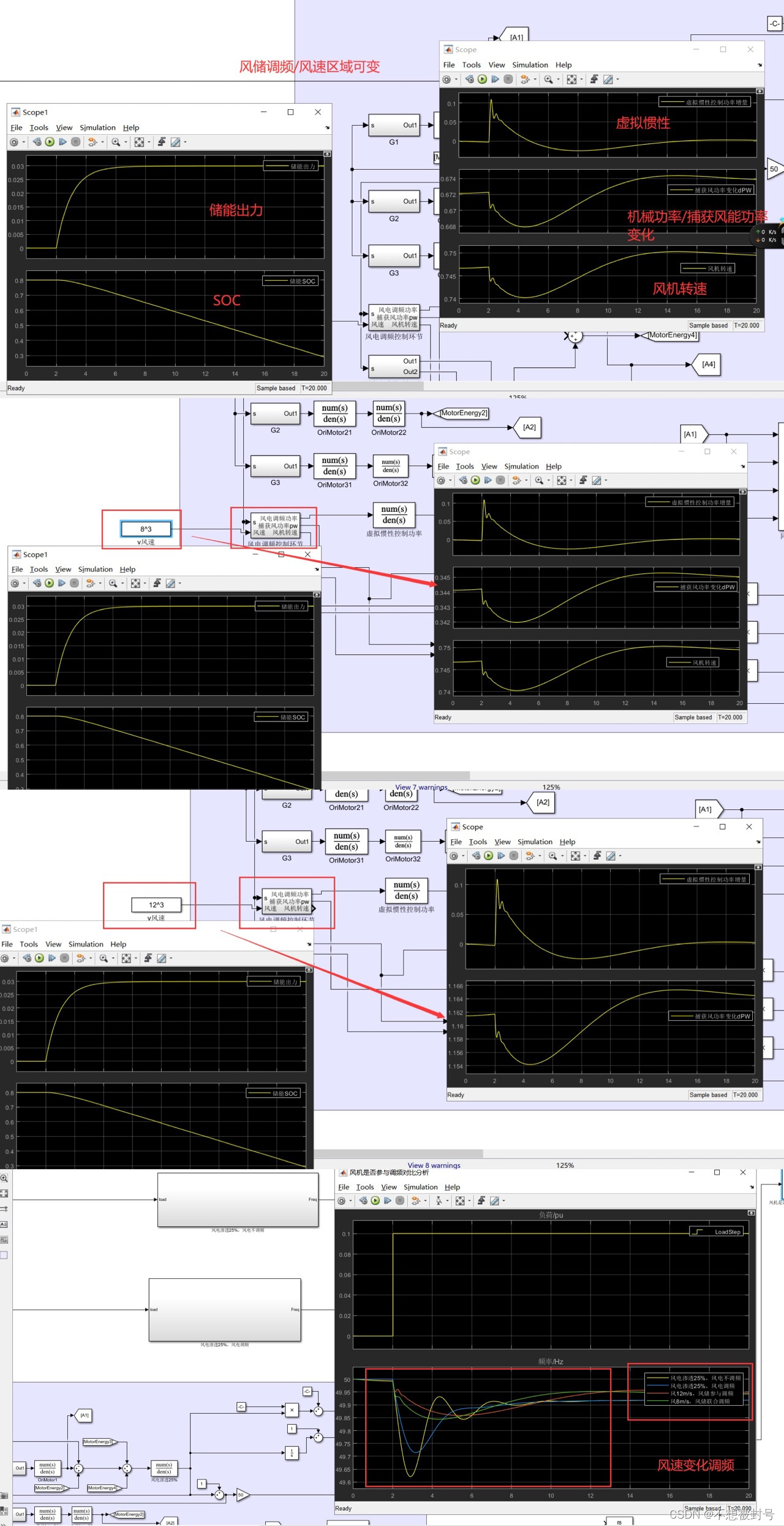 Matlab/simulink/digsilent 风电调频，风储调频，风电场调频，双馈风机调频，虚拟惯性，下垂控制，超速减载。三机九节点，四机两区，ieee39节点并网风电调频。_ieee ...