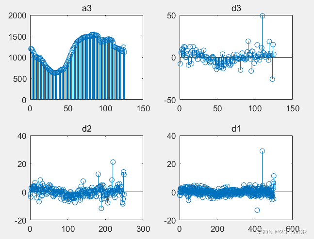 【Matlab错误——尝试将 SCRIPT XXX 作为函数执行】_尝试将script 作为函数执行-CSDN博客