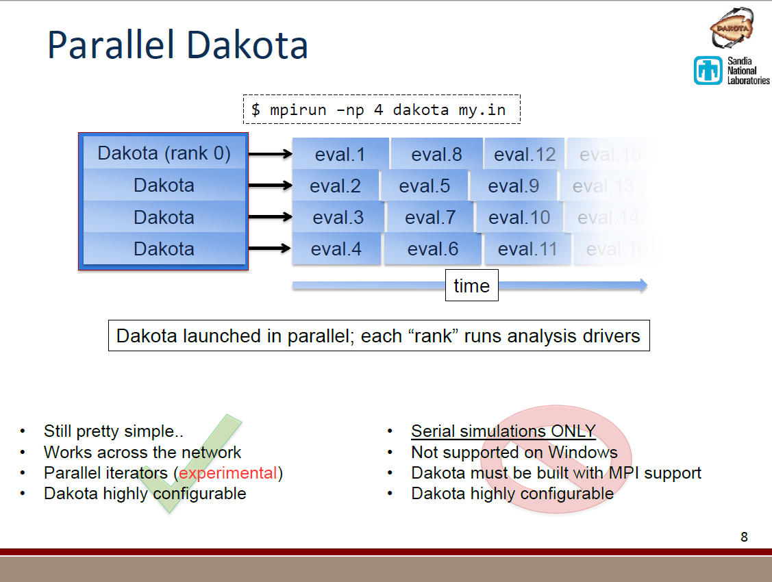 【Dakota】01 Training_dakota 教程-CSDN博客