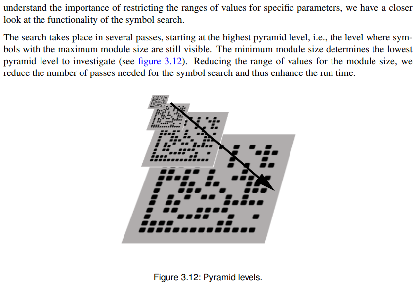 solution_guide_ii_c_2d_data_codes[Chapter 3]_finddatacode2d函数的参数-CSDN博客