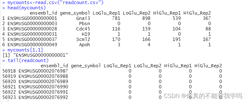 RNAseq分析全过程_rnaseq分析流程-CSDN博客