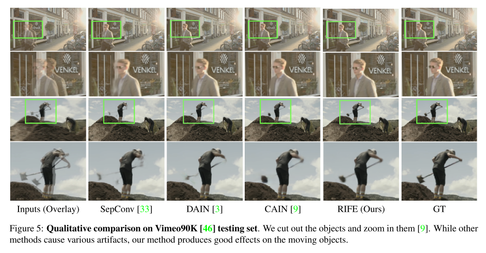 RIFE: Real-Time Intermediate Flow Estimation for Video Frame ...