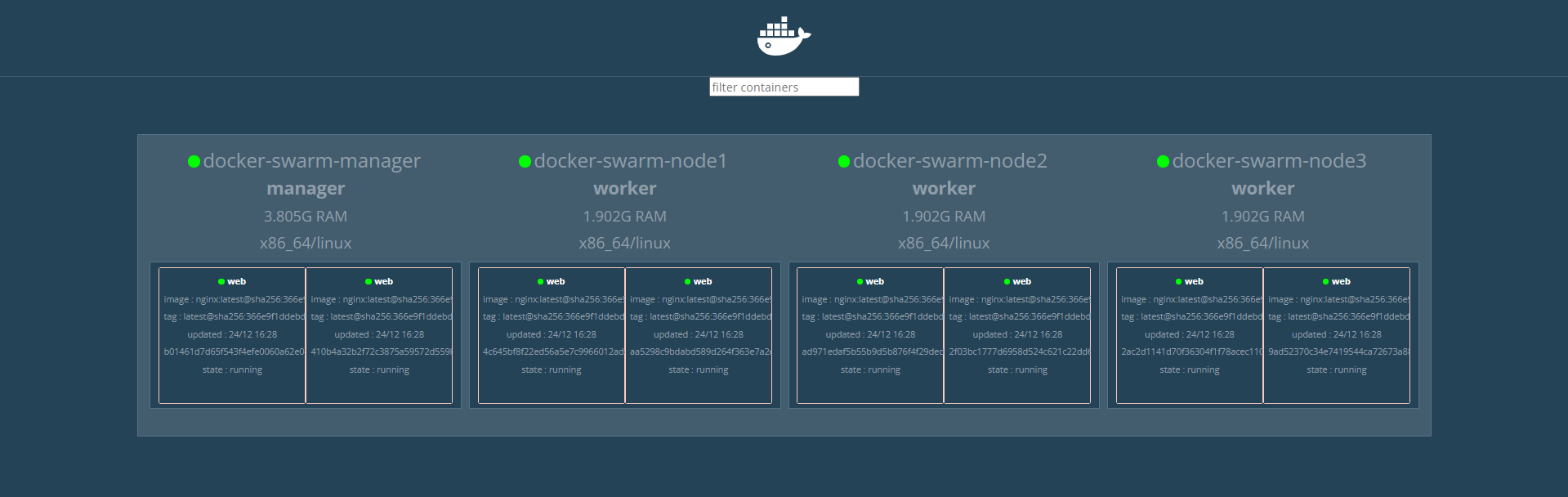 [Docker Swarm集群+图形化界面Visualizer笔记记录]_docker swarm 图形化界面-CSDN博客
