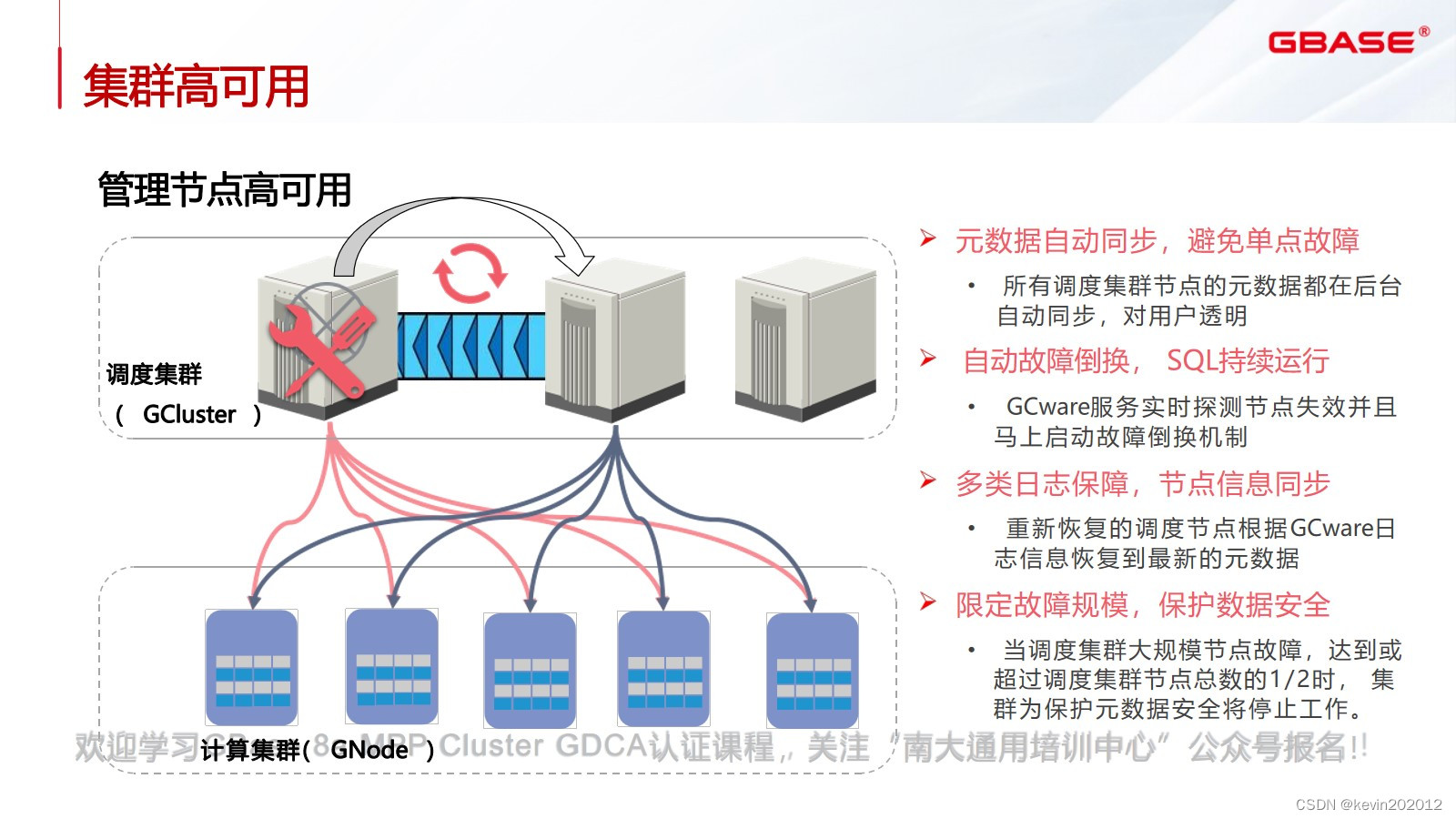 01-GBase 8a MPP Cluster 数据库核心技术与架构演进_mpp架构演进-CSDN博客