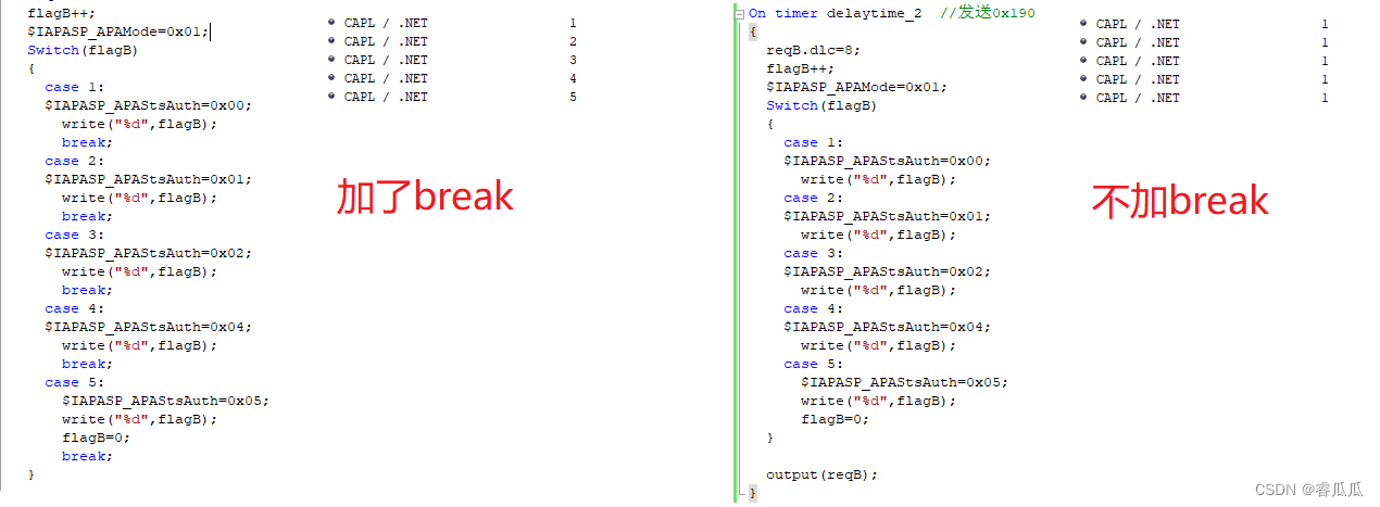 【CAPL】Switch语句加break和不加break的区别_capl switch语句-CSDN博客